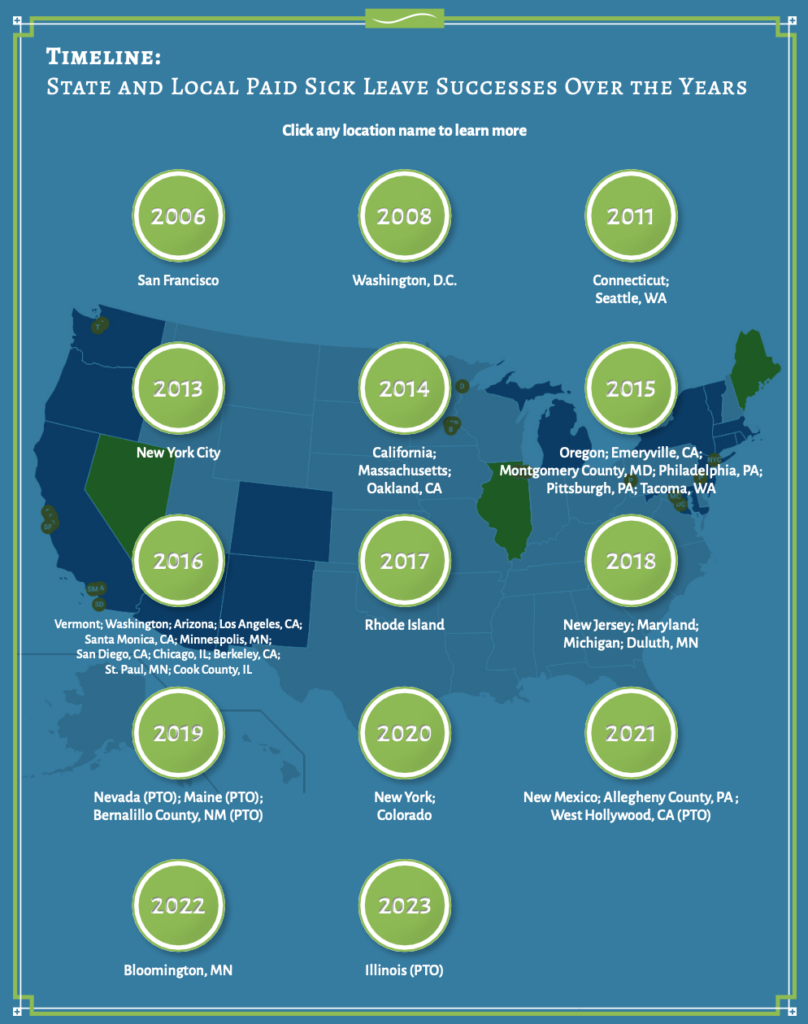 Sick Without a Safety Net - A Better Balance